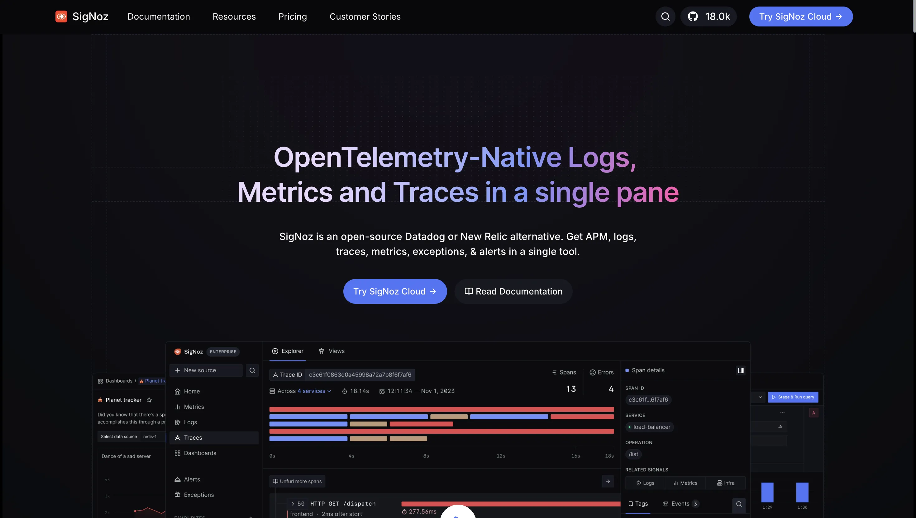 Top 10 DigitalOcean Alternatives - Cheaper and More Scalable | SigNoz